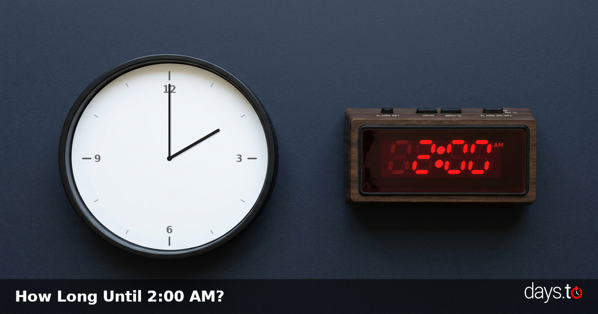 How Long Until 2:00 AM? | Countdown Timer