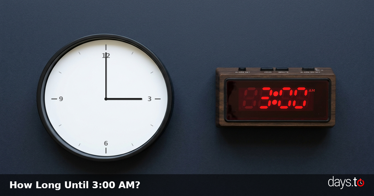 How Long Until 3:00 AM? | Countdown Timer